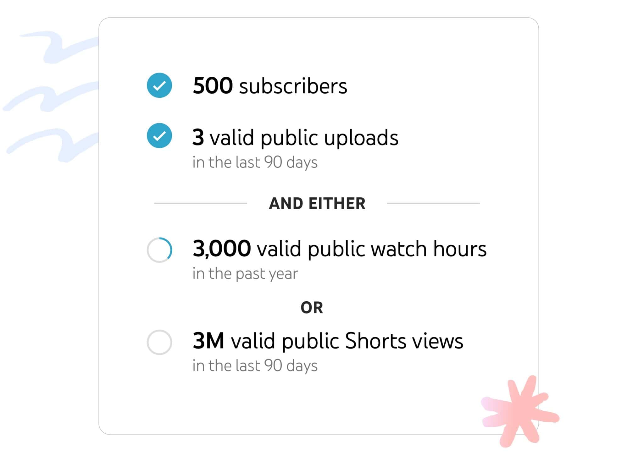 11 Tips for Getting Your First 1000 YouTube Subscribers