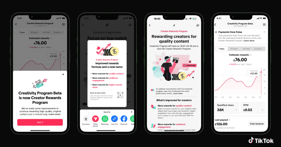 How Much Does TikTok Pay Creators in 2024?